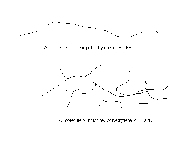 Forensics - Wiki - Scioly.org